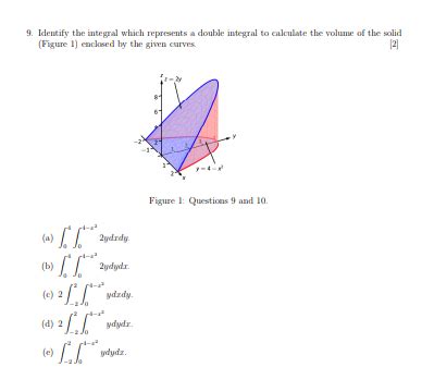 Identify The Integral Which Represents A Double Chegg Com