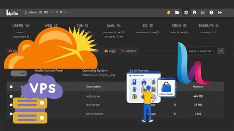 Setup Your Vps With Ffmpeg And Web Panel By Festi Fiverr