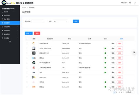 基于springboot的单点登录系统spring Boot 统一登陆平台单点登录开发源码 Csdn博客