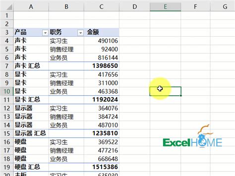 10招带你玩转excel数据透视表 正数办公