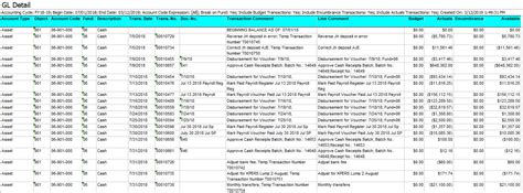 GL GL Detail Report