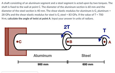 Solved A Shaft Consisting Of An Aluminum Segment And A Steel