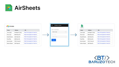 Revolutionizing Data Workflow Unveiling Airsheets The Ultimate