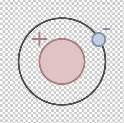 Proton Subatomic Particle Subatomic Particle Hydrogen Atom Png Clipart Area Atom Atomic Mass