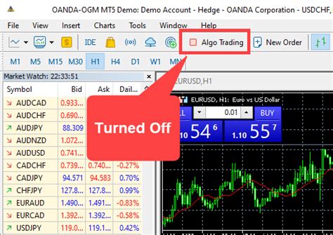 Market Traders Institute Help Center