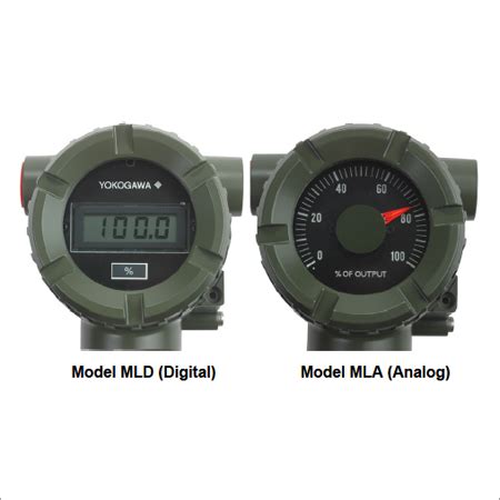 Mla Mld Loop Powered Indicators Variegated Design High Accuracy Display Optimal