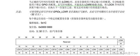嵌入式学习笔记——使用寄存器编程操作gpiogpio寄存器 Csdn博客 嵌入式学习笔记——使用寄存器编程操作gpiogpio寄存器 Csdn博客