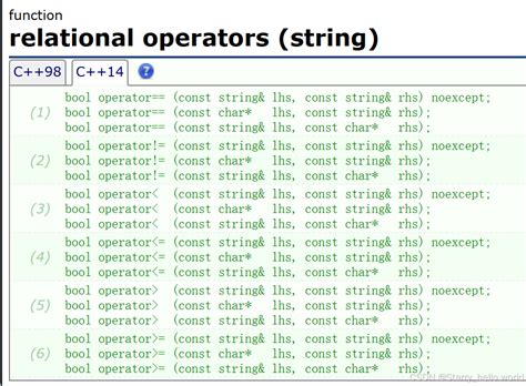 c string（1） string头文件 csdn博客