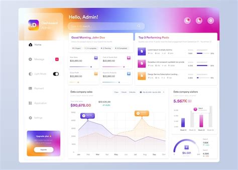 Design D Interface Utilisateur Avec Graphiques Graphiques Et Diagrammes Template D Interface
