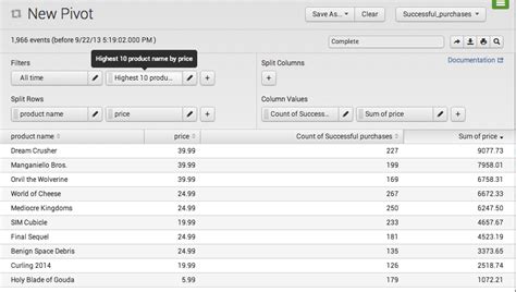 Design Pivot Tables With The Pivot Editor Splunk Documentation
