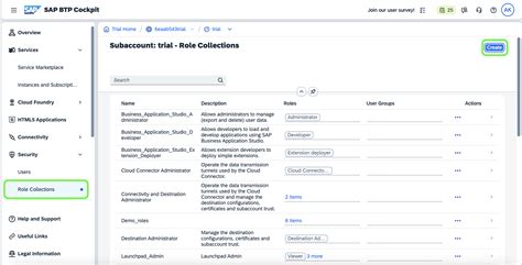Managing Access To Multiple Btp Applications By Gr Sap Community