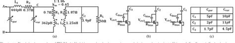 figure 1 from transformer based tunable matching network design