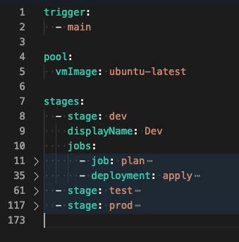 Azure Pipeline Terraform Azure Pipelines Terraform
