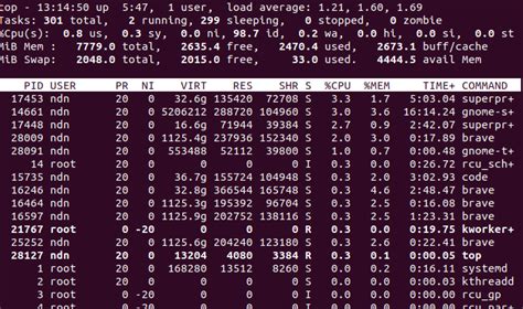 Heating Issue On Ubuntu 2204 · Issue 2241 · Johannesjosuper Productivity · Github