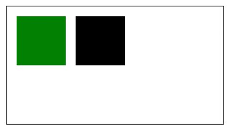 How To Center An Absolute Positioned Element Vertically And Horizontally With CSS