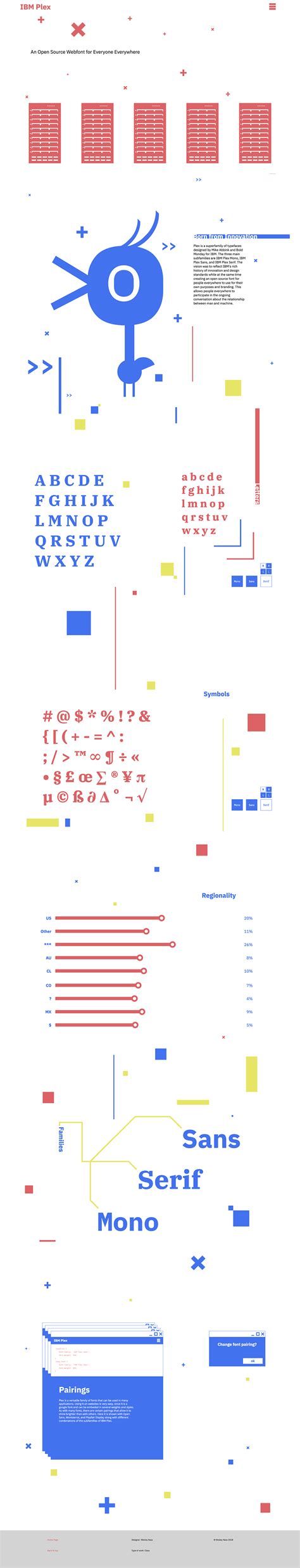 IBM Plex Specimen Website On Behance IBM Plex Specimen Website On Behance