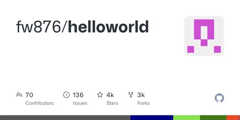 GitHub Fw Helloworld