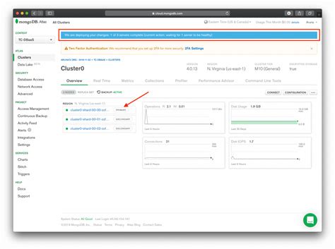 How To Perform A Failover Test In Mongodb Atlas Cluster Techcrumble