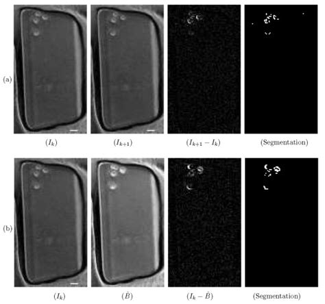 other methods of segmentation and background estimation a frame