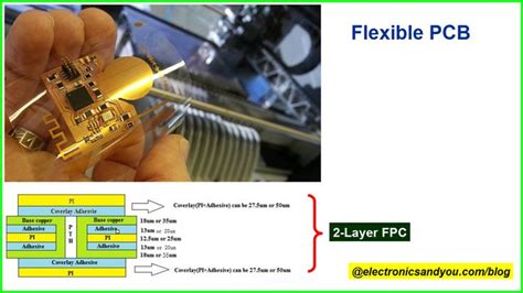 Flex PCB Flexible PCB Circuit Board Flexibility Flex