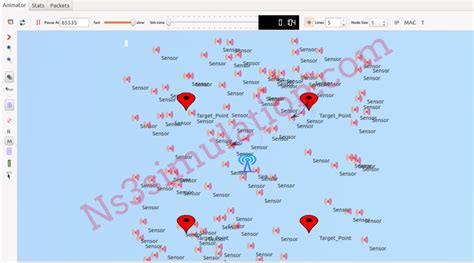 Execution Of Transport Level Protocol