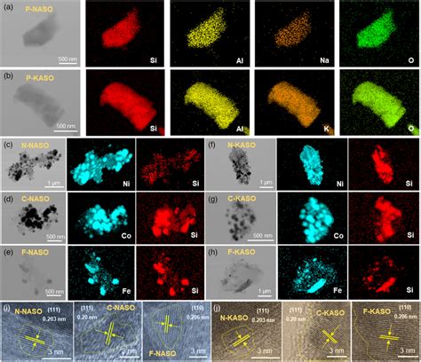 Bf Tem Images And The Corresponding Element Mapping Patterns Confirmed Download Scientific