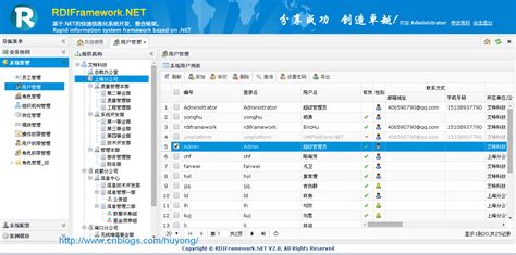 rdiframework ━ 9 15 个性化设置 ━ web部分 web系统个性化设置 csdn博客
