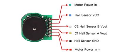 High Torque N Gear Motors For Robotics Microdcmotors Com