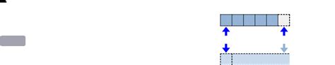 c standard library composable range views hacking c