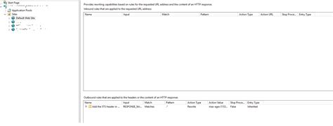 Iis Inbound Global Rules Not Propogating To Individula Websites