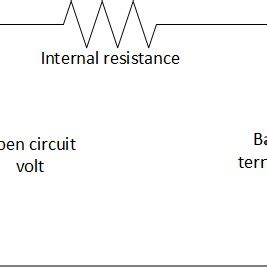 Simulink Model Of The Electric Motorcycle Download Scientific Diagram