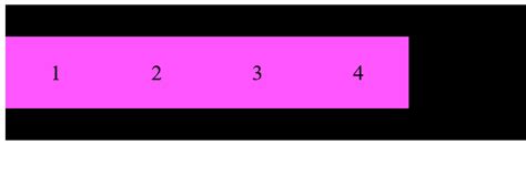 A Beginners Guide To CSS Flexbox Part One DEV Community