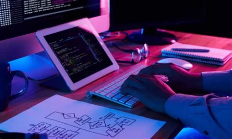 Programación Web Fundamentos Y Aplicaciones Initium Blog