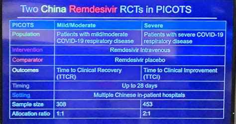 On Biostatistics And Clinical Trials PICO PICOTS PICOTT Framework For Clinical Questions As A