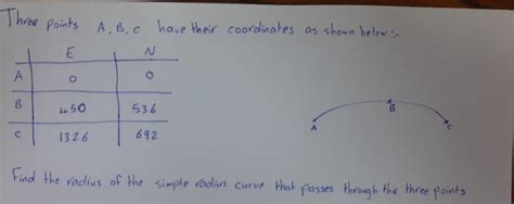 Solved Three Points A B C Have Their Coordinates As Shown Chegg