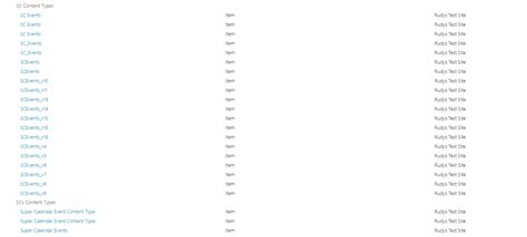 Delete Provisioned Content Type · Issue 2750 · Sharepointsp Dev Docs · Github