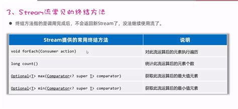 黑马java 集合（下） Csdn博客