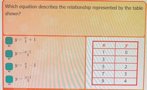 solved which equation describes the relationship represented by the