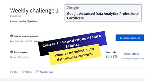 Foundations Of Data Science Coursera Week 1 Open Video