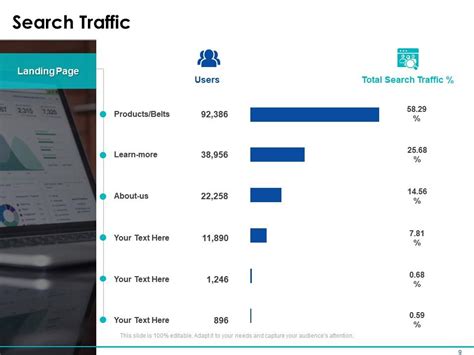 Understanding Competitive Landscape Powerpoint Presentation Slides Presentation Graphics