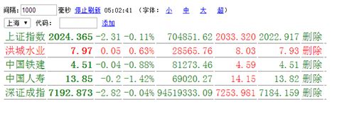 [api]新浪股票api调用 望星辰 博客园
