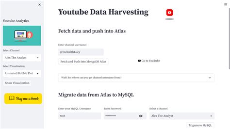GitHub Nirmals Workspace Youtube Scraping YouTube Data Scraping And Data Visualization Web