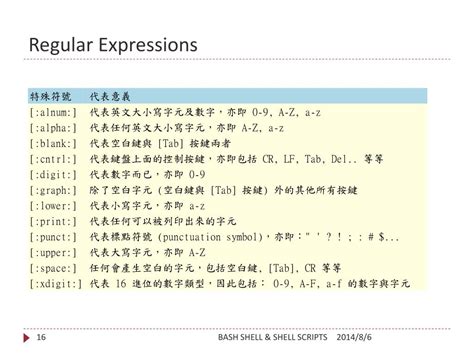 Ppt Bash Shell And Shell Scripts Powerpoint Presentation Free Download
