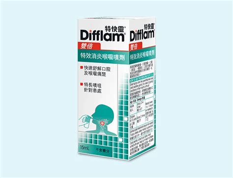 Difflam® Product Range Difflam® Hong Kong
