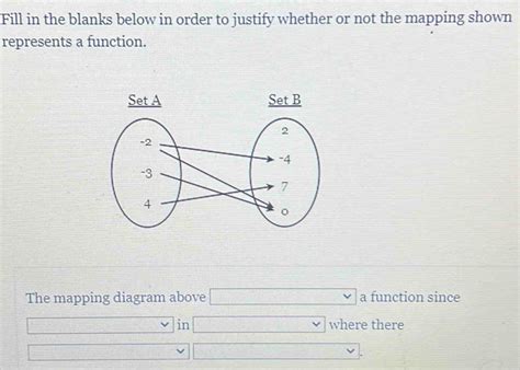 fill in the blanks below in order to justify whether or not the mapping