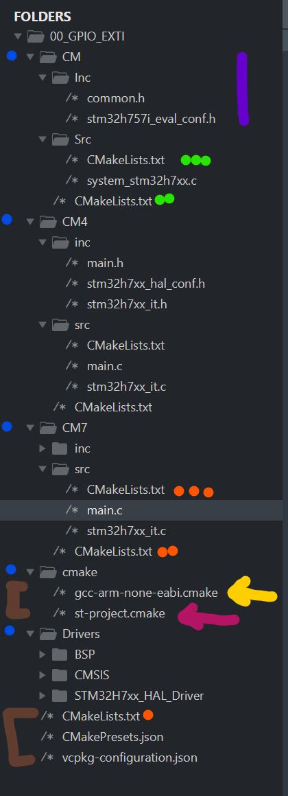 C Cmake Project For The Stm32h757i Eval Board Stack Overflow