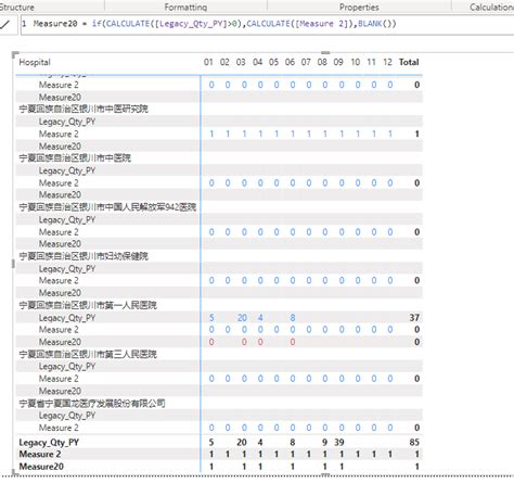 Solved Need Help On The Measure Microsoft Fabric Community