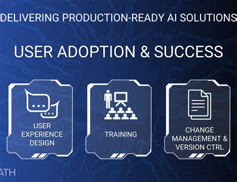 Comparing Ai Multiagent Frameworks Autogen Ag2 Openai Swarm Crewai And Langgraph Ctipath