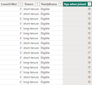How To Use Power BI IF Statement Coupler Io Blog