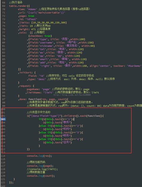 layui 数据表格 根据值 1 业务 2 机构 显示中文名称示例 web开发 亿速云